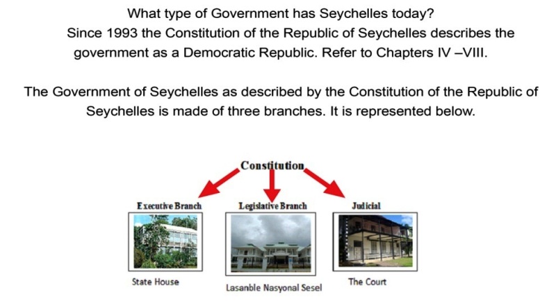 Seychelles Government Structure Structure And Governance