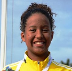 Interview with young sportswoman of the year, Felicity Passon -Archive ...