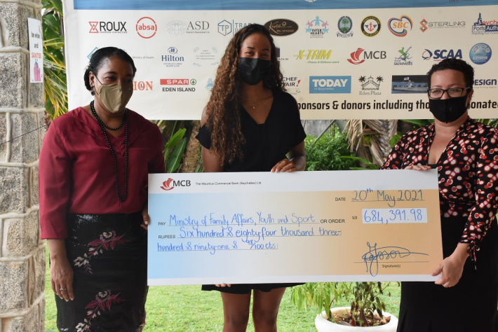 ‘Mind over Matter’ challenge -Seychelles Nation