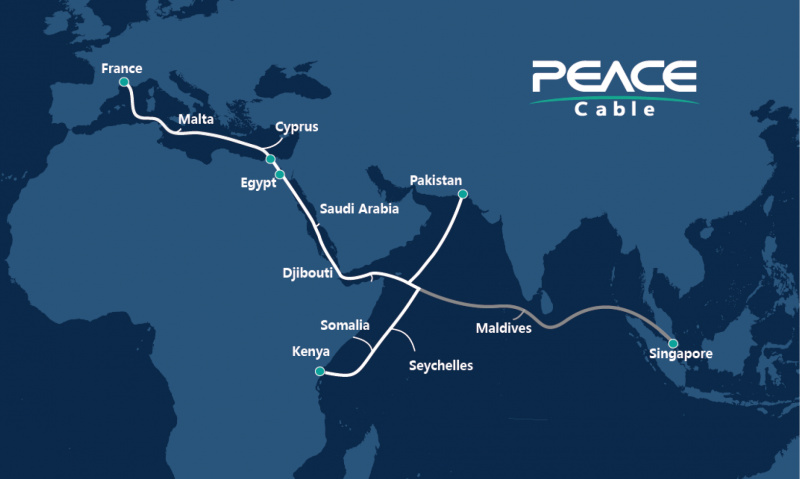 Seychelles achieves security in international connectivity: PEACE ...